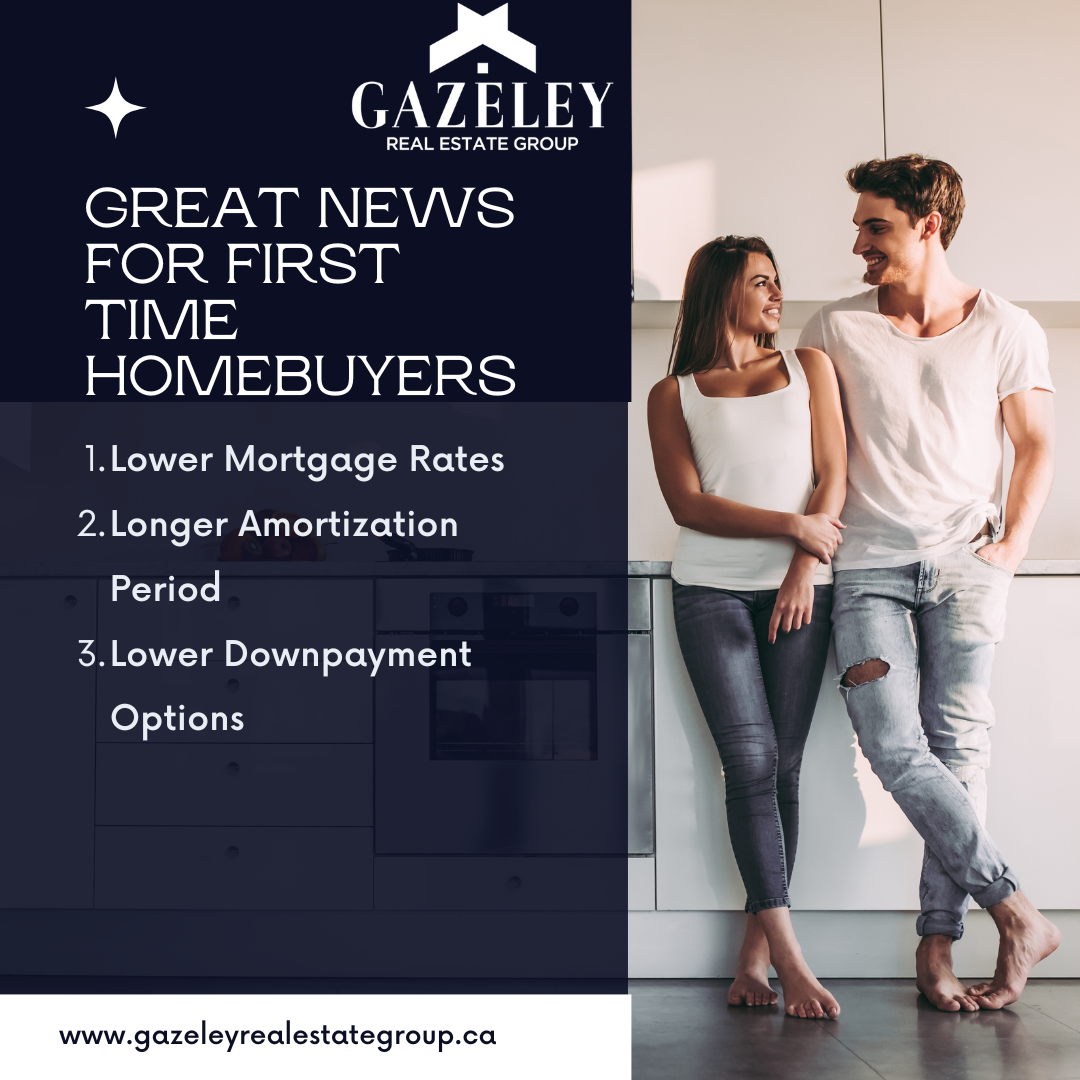 Canada’s New Mortgage Rules Explained: How First-Time Homebuyers Can ...